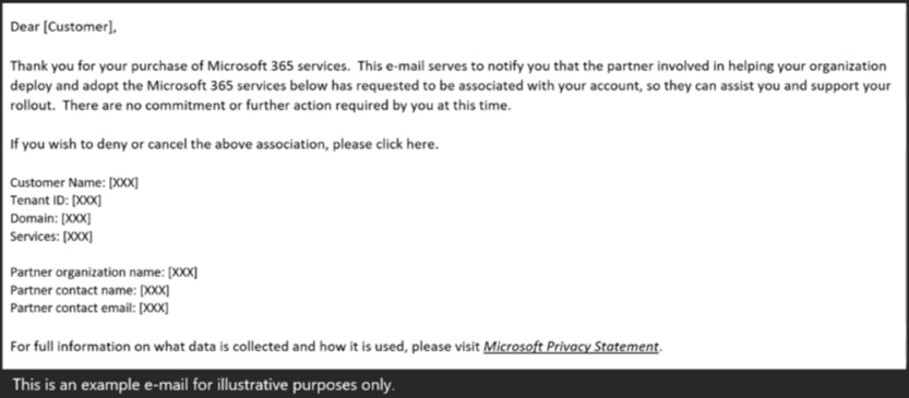 Microsoft introduced CPOR - Claiming Partner Of Record - DPOR is CPOR