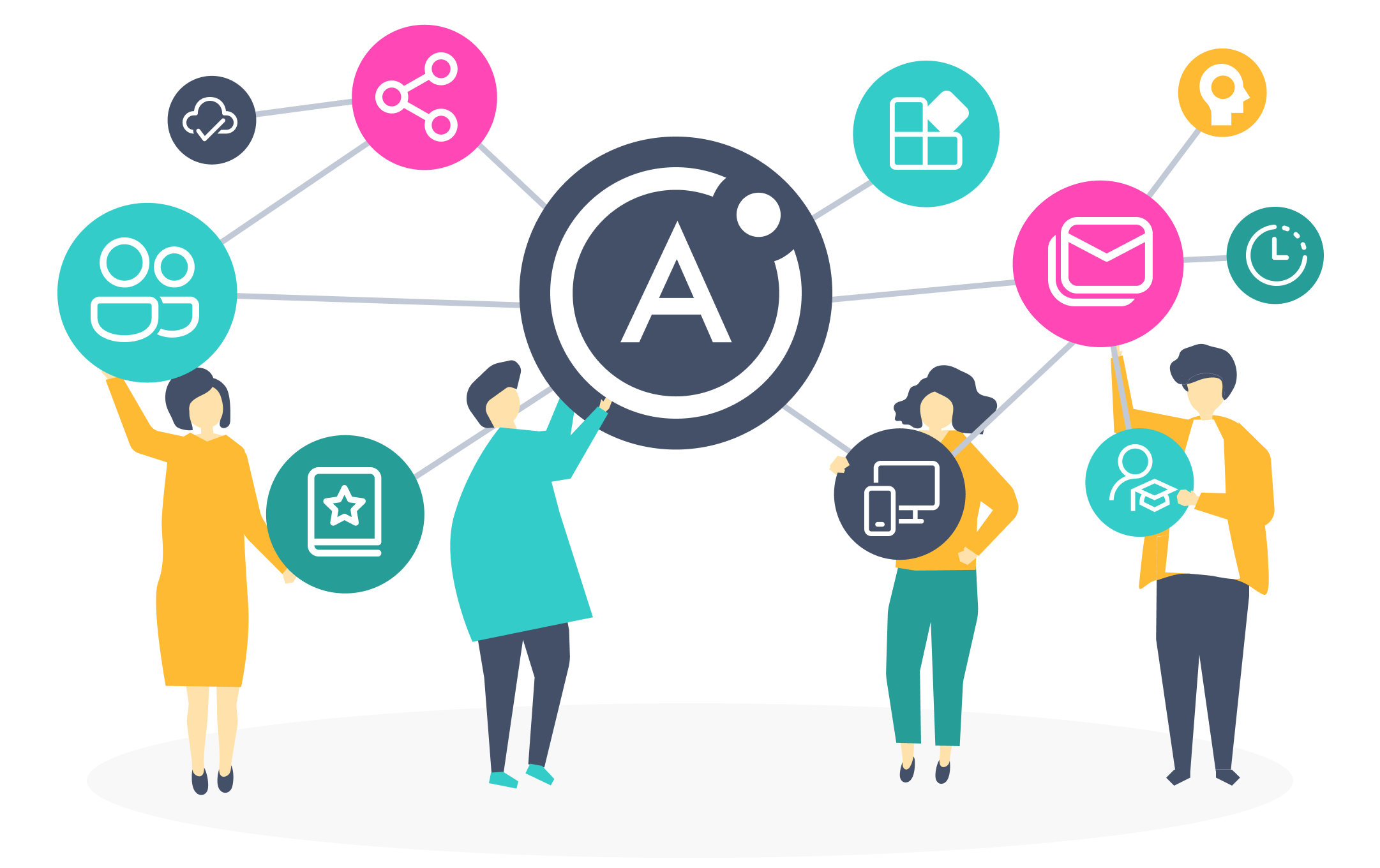 Atlas Digital Workplace - Knowledge, Intranet, Governance, AI-Powered