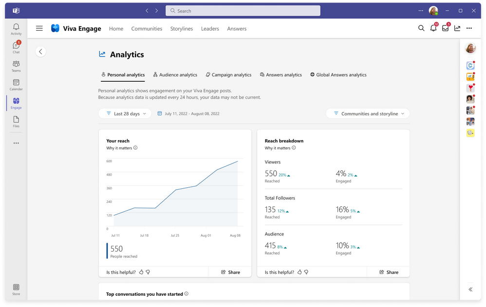 What is Microsoft (MS) Viva Engage and does it replace Yammer?